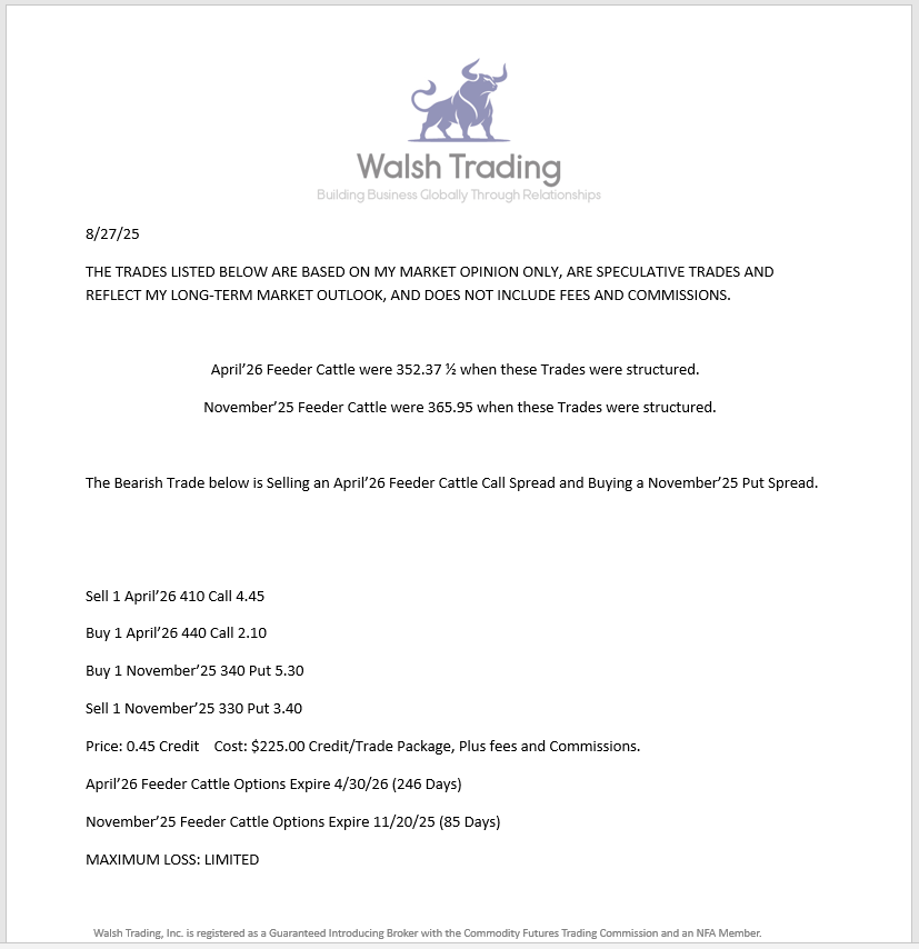 Pure Hedge - Livestock and Grain - Walsh Trading